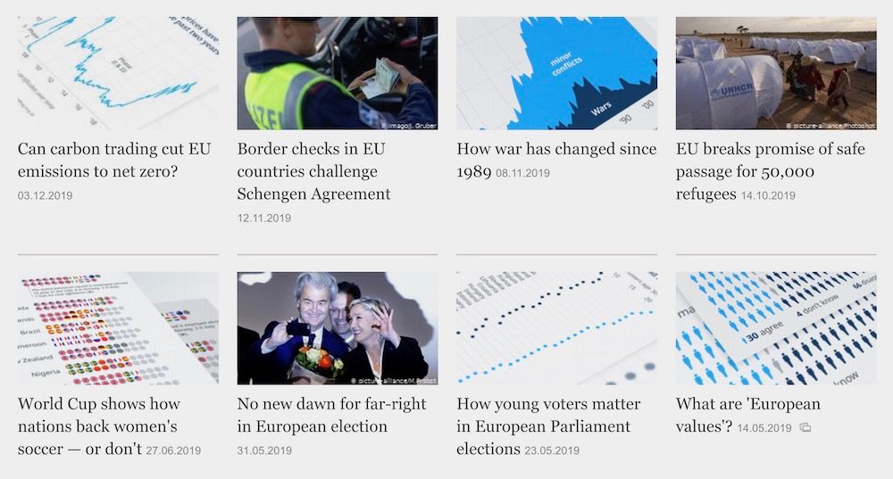 More Than Boring Numbers: Data Journalism on Social Media – Deutsche ...
