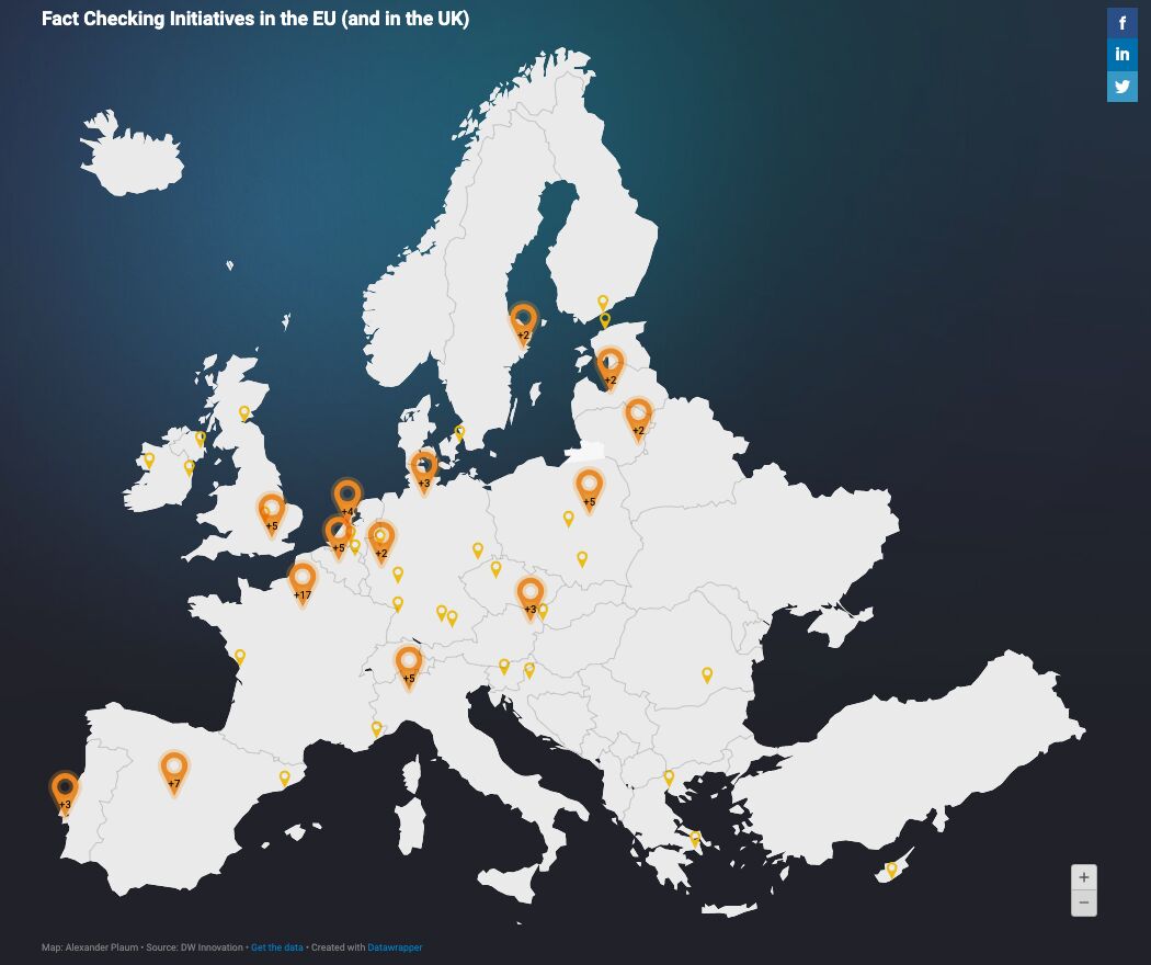 Mapping the EU Fact-Checking Scene: Our Contribution to EDMO